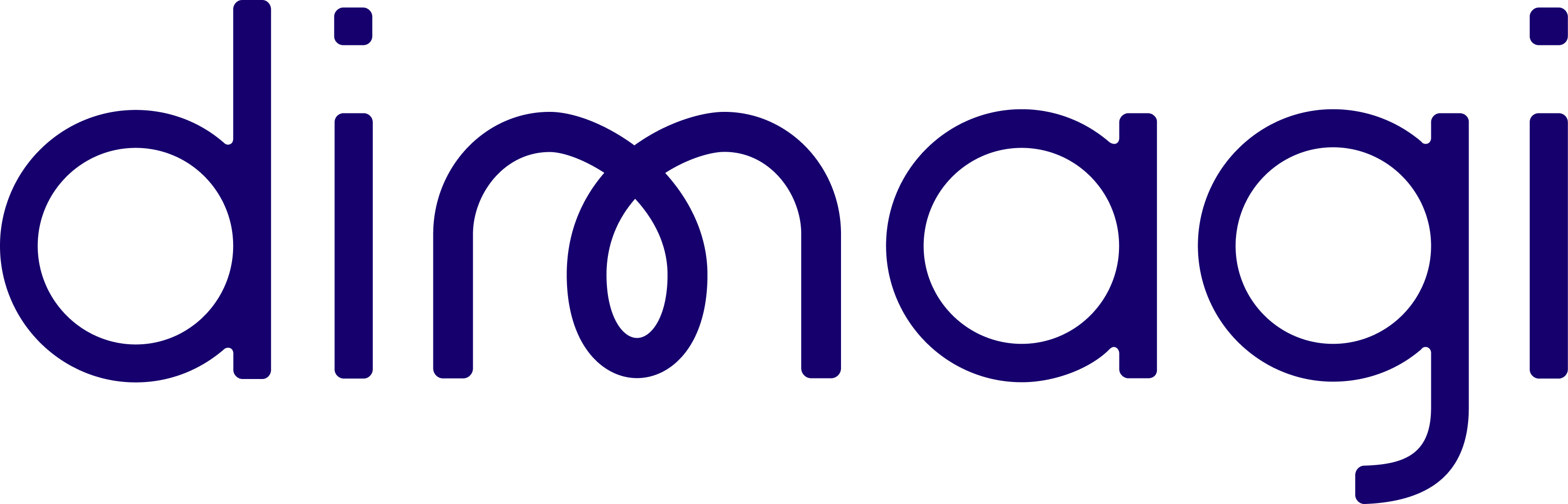 Total Cost of Ownership